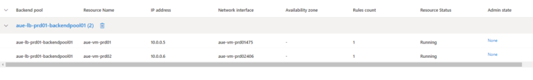 How to control Azure Load Balancer Backend Instance? - Skyline Technologies